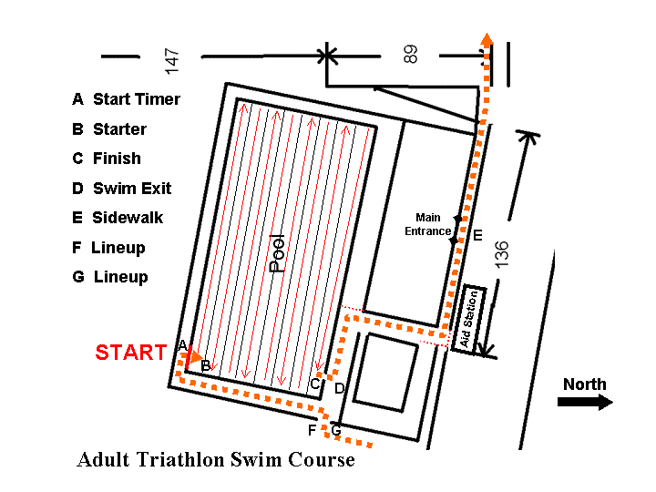 2011 Socorro Chile Harvest Triathlons
